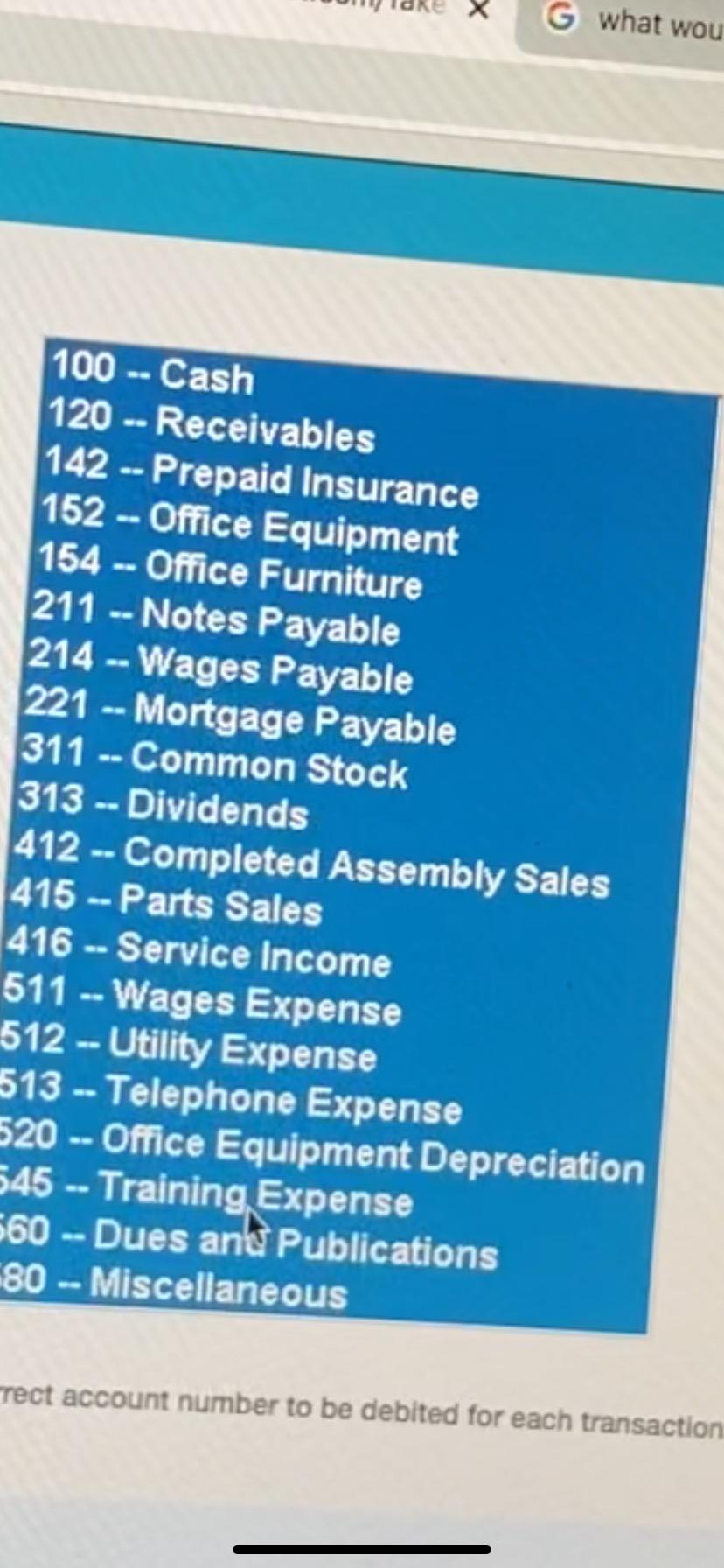 Solved Using the displaying chart of accounts, type the | Chegg.com