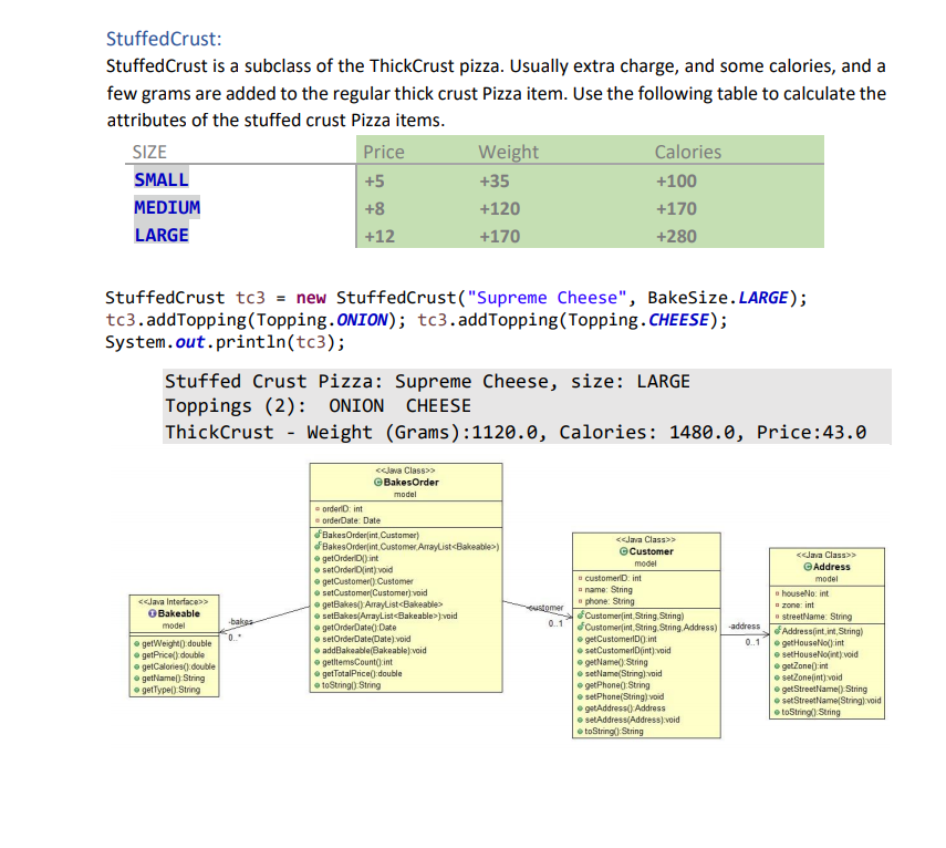 Solved Order process: To place an order, the customer | Chegg.com
