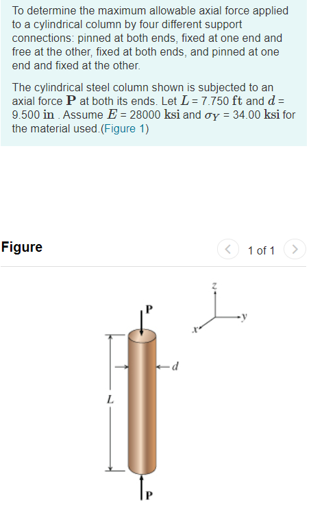 Solved To determine the maximum allowable axial force | Chegg.com