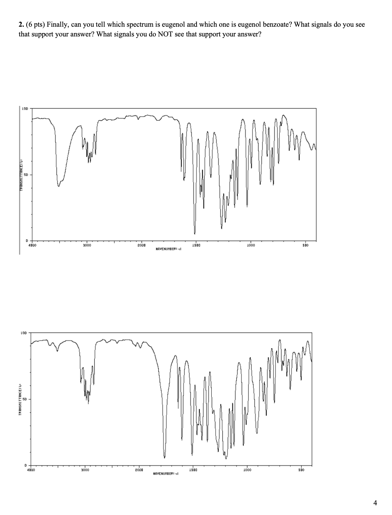 Solved 2. (6 pts) Finally, can you tell which spectrum is | Chegg.com Solved 2. (6 pts) Finally, can you tell which spectrum is | Chegg.com