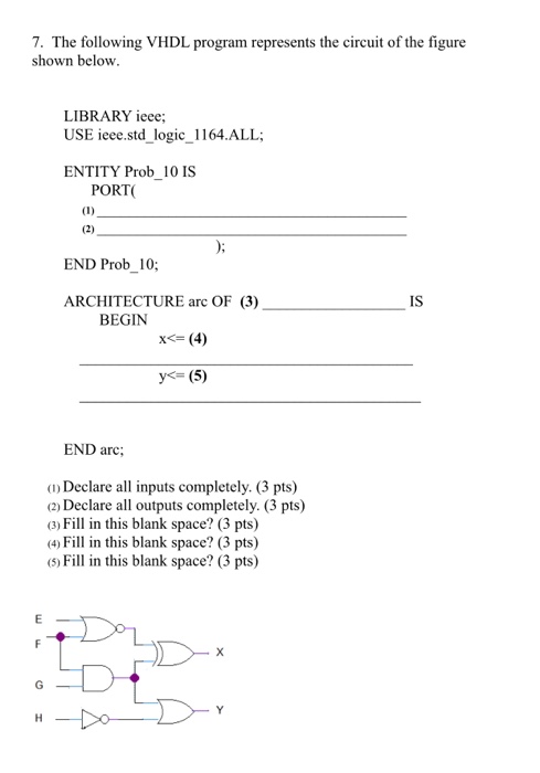 Solved 7. The following VHDL program represents the circuit | Chegg.com