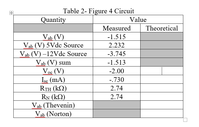 Solved Use circuits shown below to find values for table, I | Chegg.com