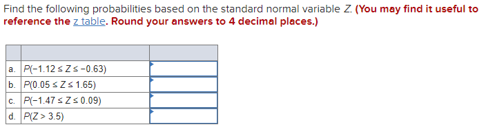 Solved Find the following probabilities based on the | Chegg.com