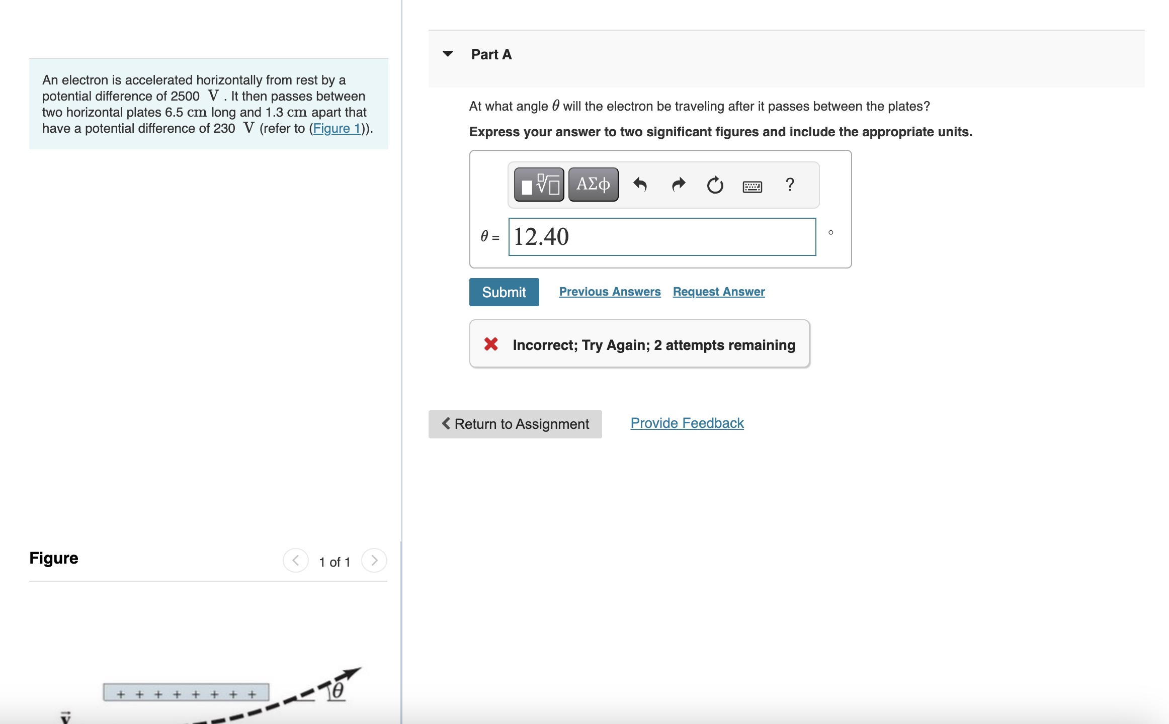 An electron is accelerated horizontally from rest by | Chegg.com