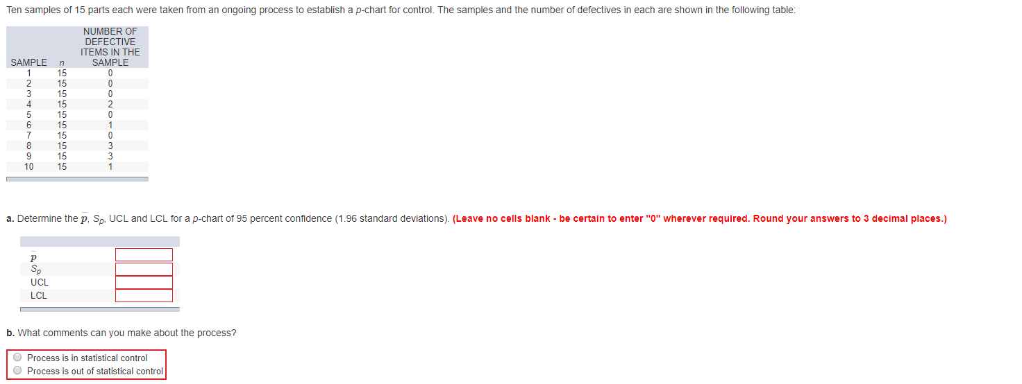 Solved Ten samples of 15 parts each were taken from an | Chegg.com