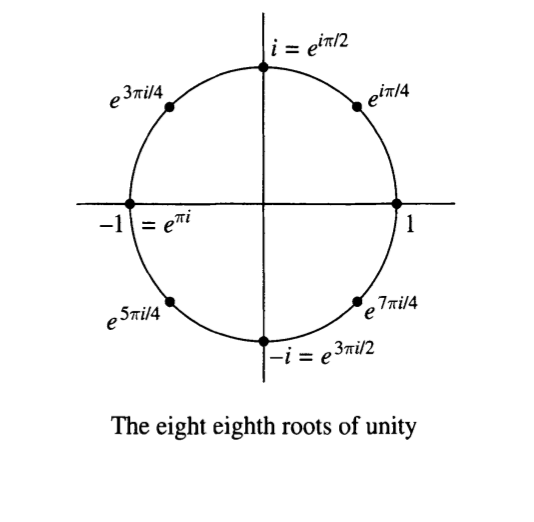 Solved Express all values of the following expressions in | Chegg.com