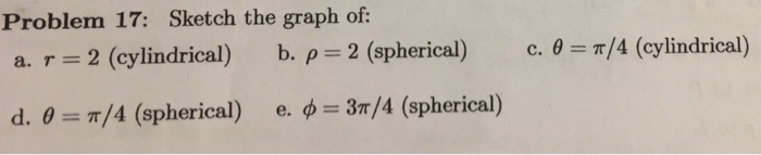 Solved Sketch the graph of: r = 2 (cylindrical) b. rho = 2 | Chegg.com