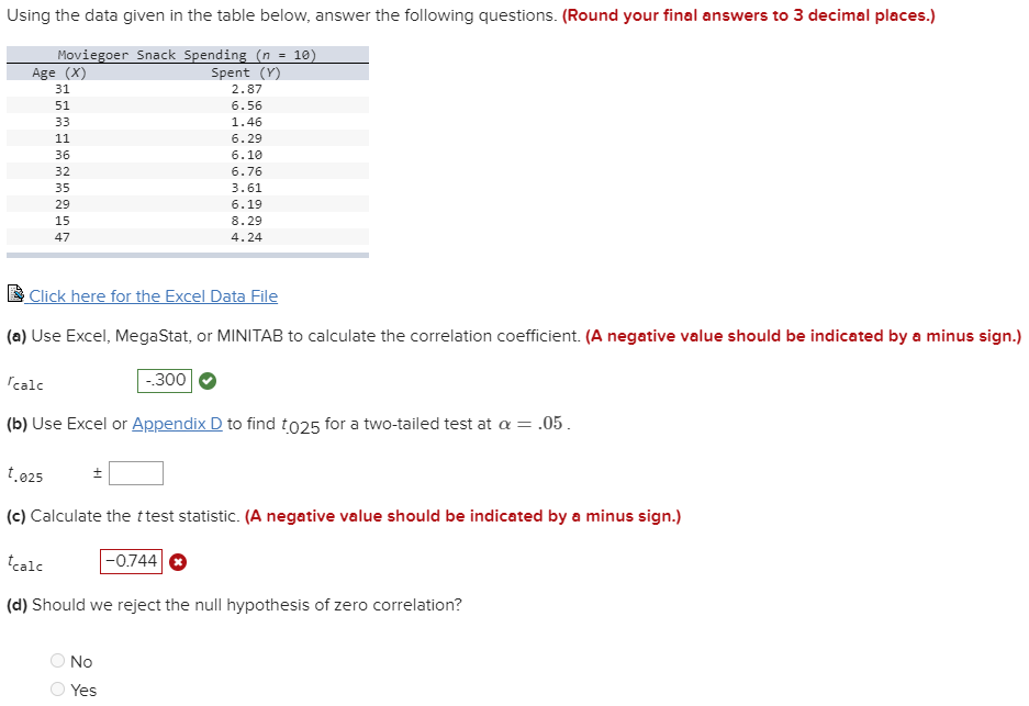 Solved Using the data given in the table below, answer the | Chegg.com