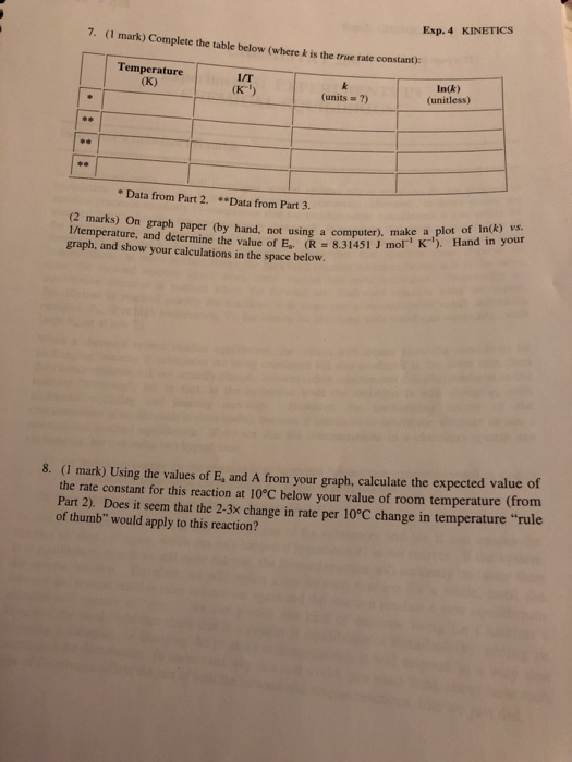 Solved Name: Section Date CHEMISTRY 206 Experiment 4: A | Chegg.com