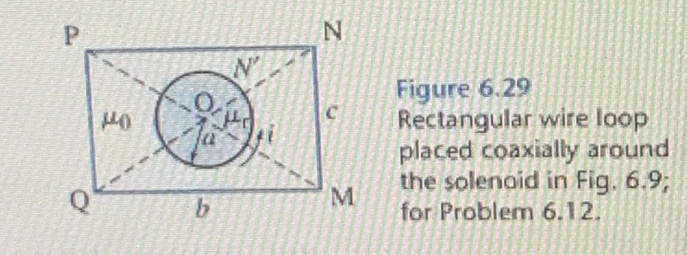 Solved 7.13. Mutual inductance between a rectangular loop. | Chegg.com