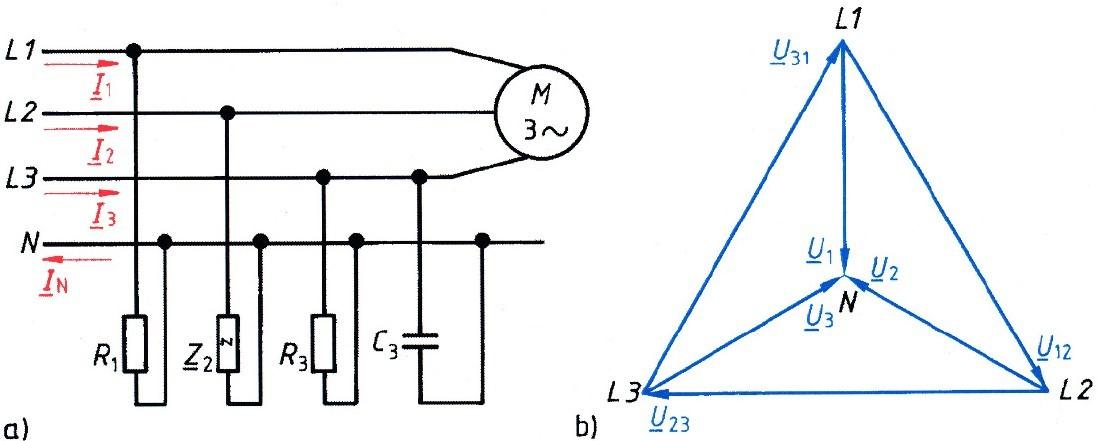 Solved In a three-phase circuit (400/230 V, 50 Hz) the | Chegg.com