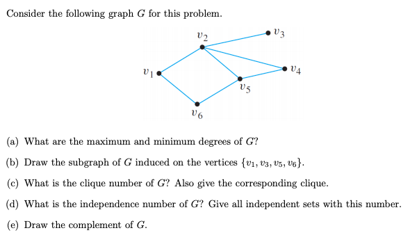 Solved Consider the following graph G for this problem (a) | Chegg.com