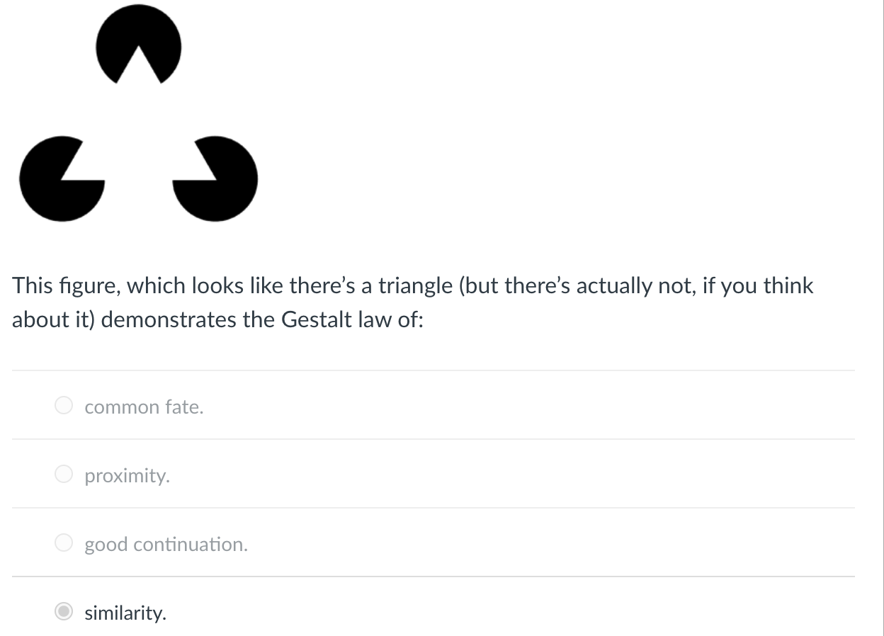 This figure, which looks like there's a triangle (but | Chegg.com