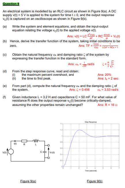 Solved Systems Modelling & Control, Tutorial 3: System Time | Chegg.com