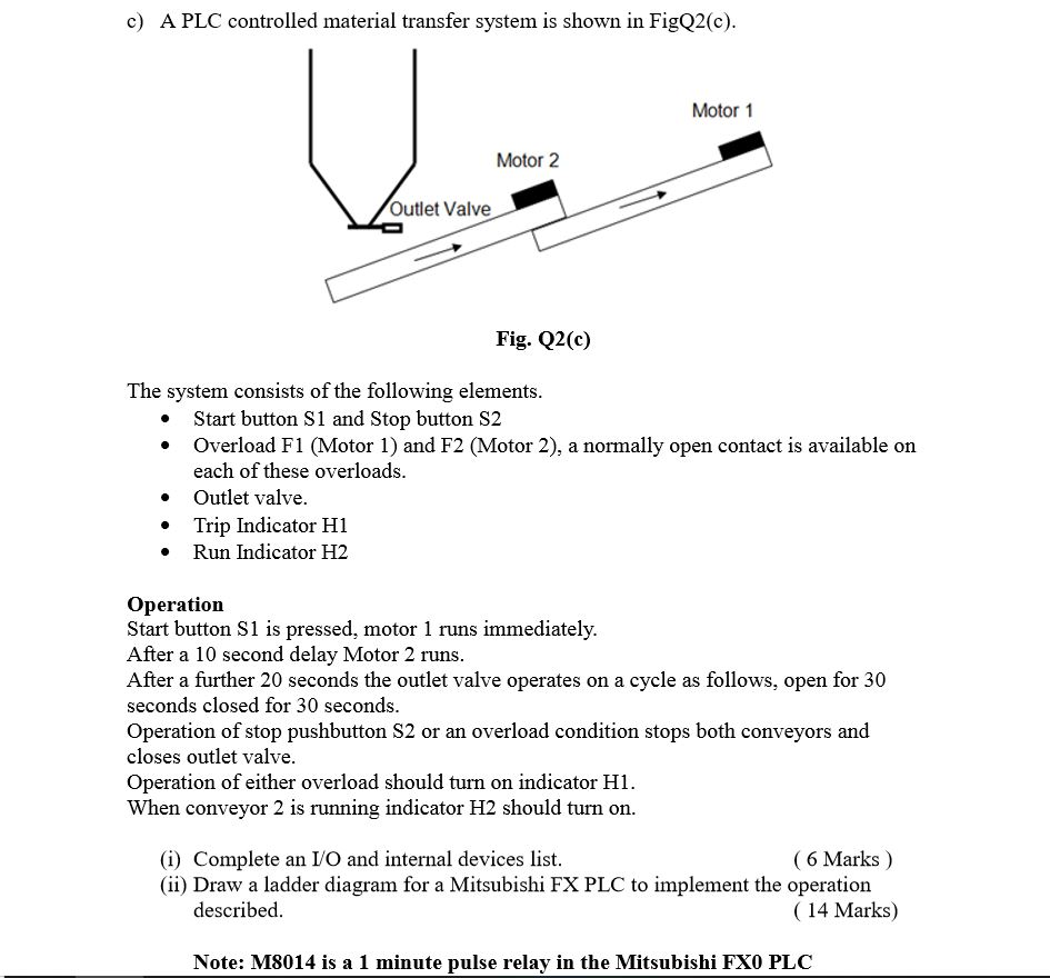 Solved c) A PLC controlled material transfer system is shown | Chegg.com