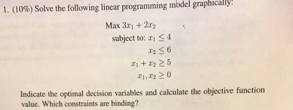 Solved 1. (10%) Solve the following linear programming model | Chegg.com