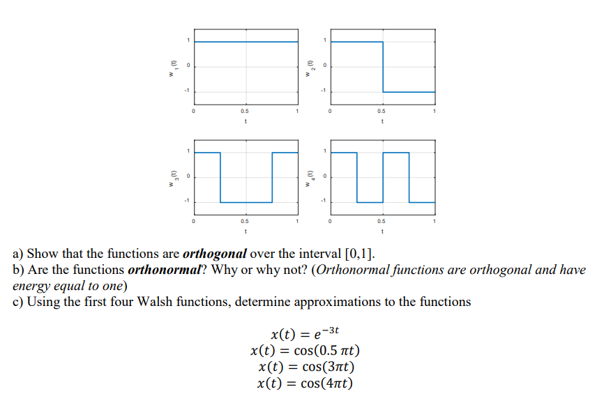 Solved The First Four Walsh Functions 𝑤𝑖 𝑡 Defined