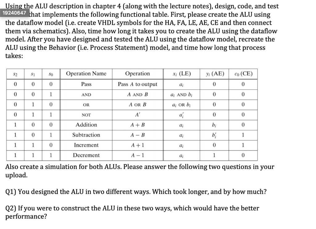 Using The Alu Description In Chapter 4 Along With 