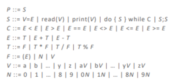 Solved create a shift reduce recursive descent syntax parser | Chegg.com