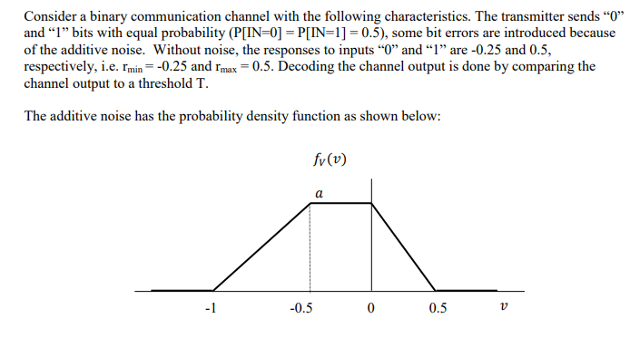 Solved Consider a binary communication channel with the | Chegg.com Solved Consider a binary communication channel with the | Chegg.com