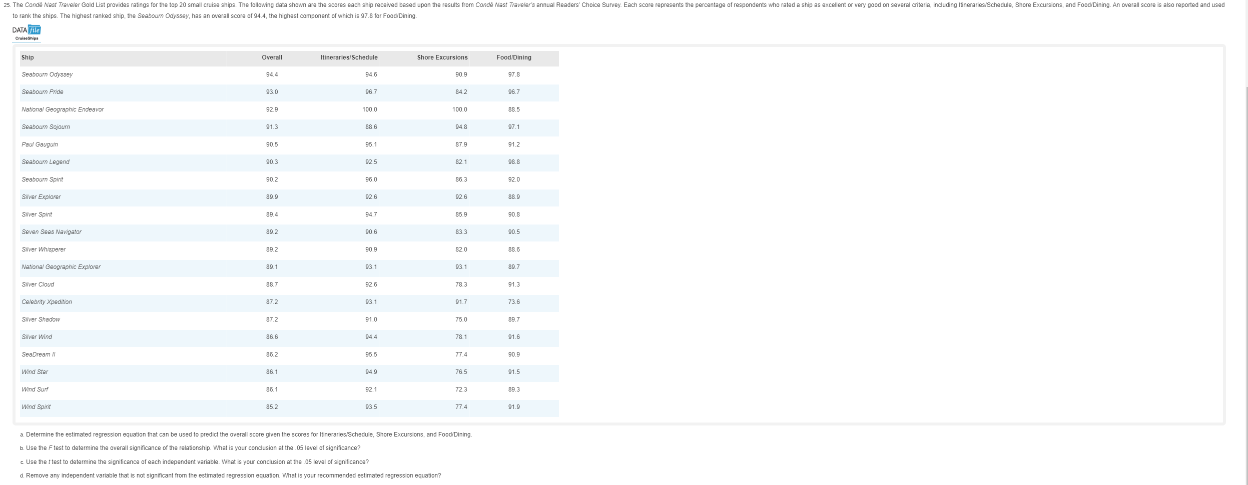 Solved For (c), use both critical value approach and p-value | Chegg.com