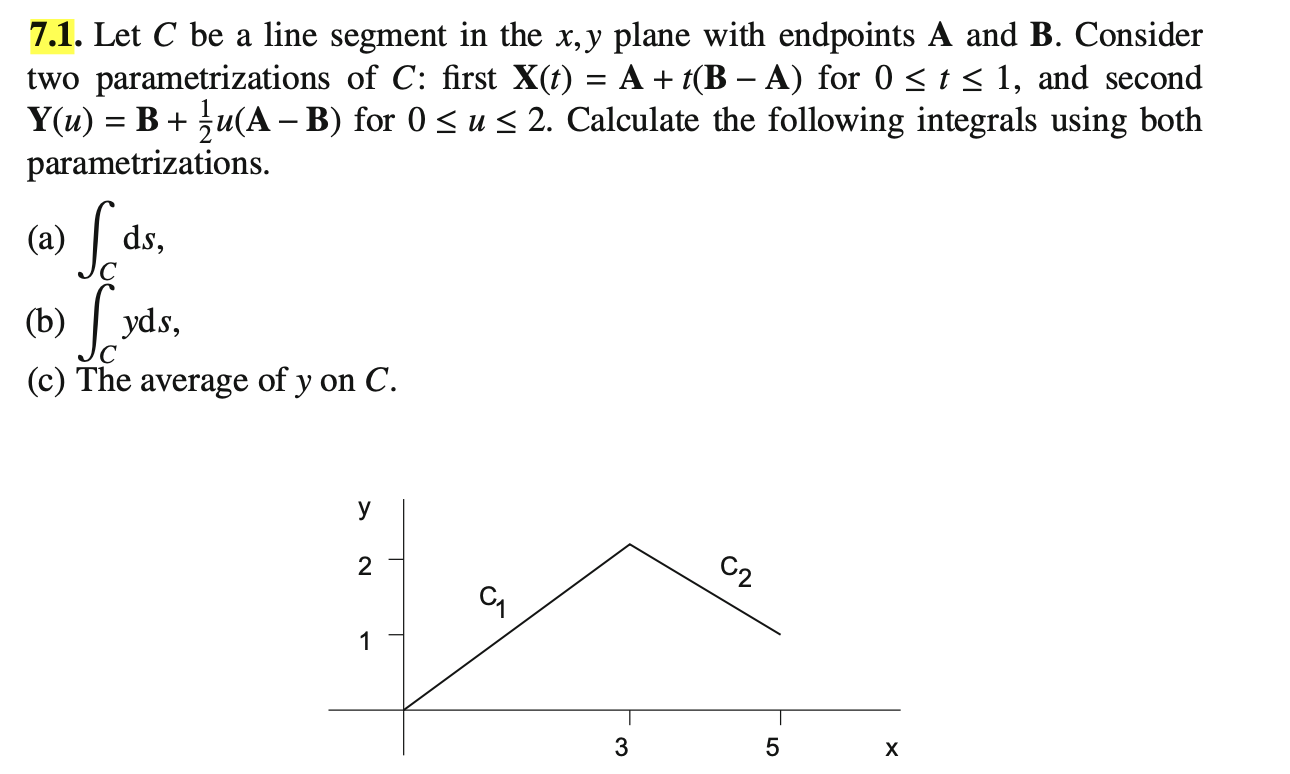 Solved 7.1. Let C be a line segment in the x,y plane with | Chegg.com