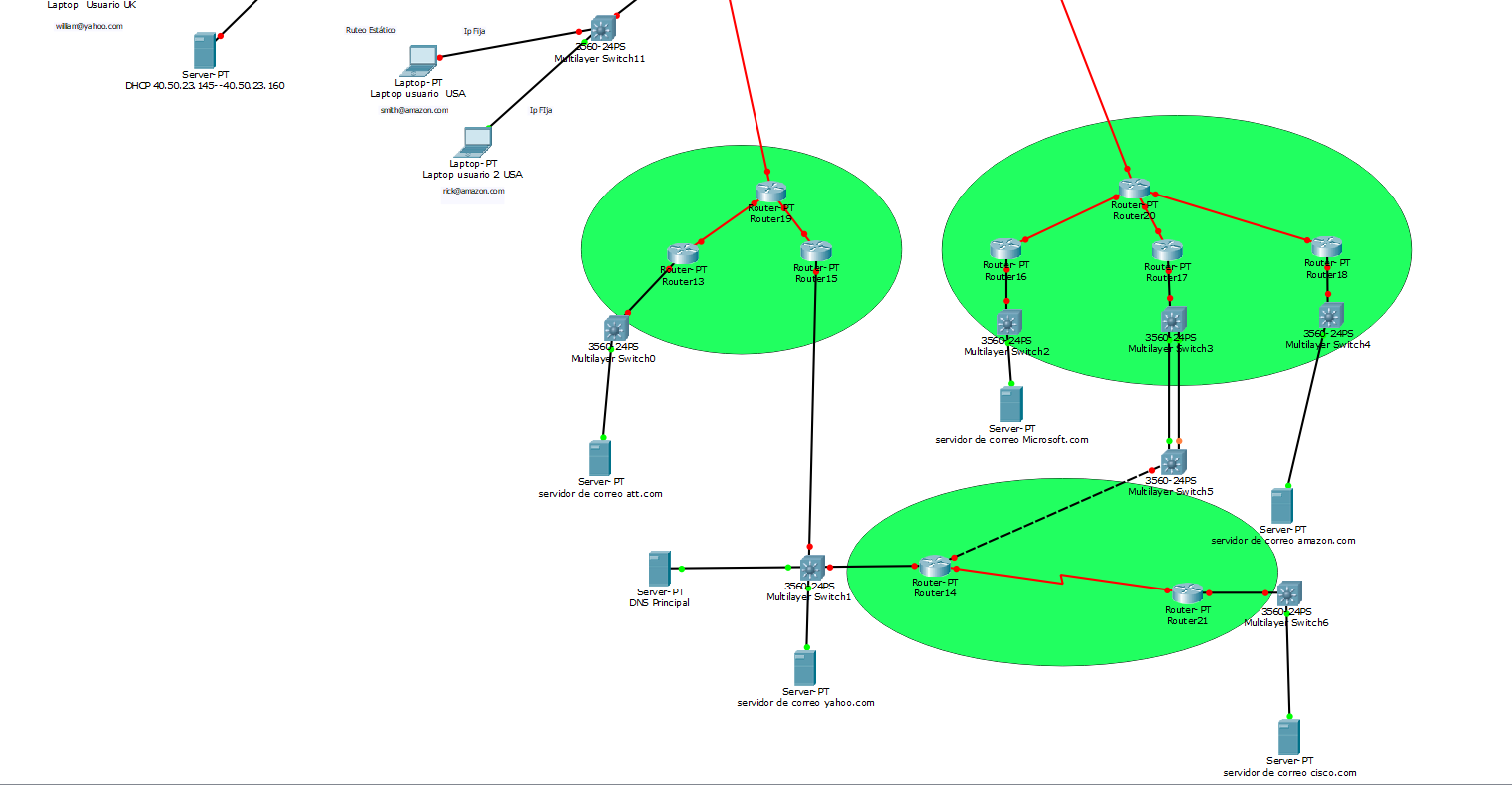2960-24TT SW _c1 Server PT www.yahoo.com Laptop-PT | Chegg.com