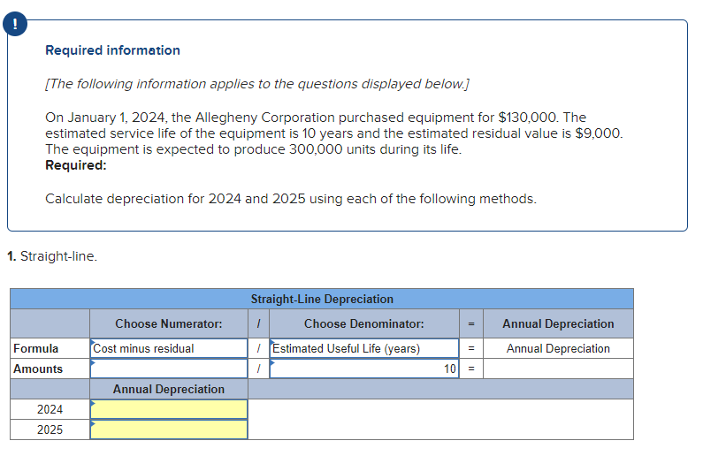 Solved Required information [The following information | Chegg.com