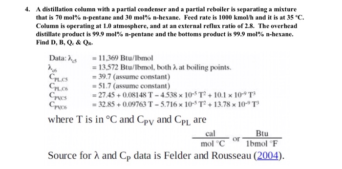 4. A distillation column with a partial condenser and | Chegg.com