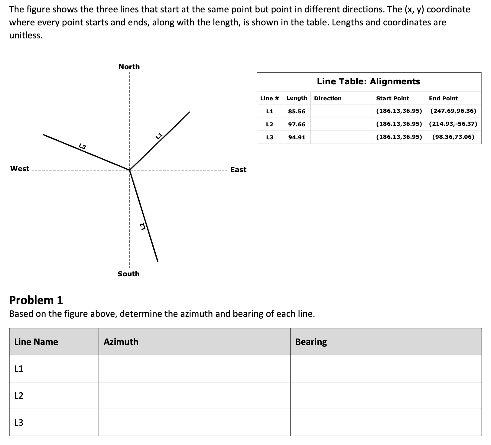 Solved The figure shows the three lines that start at the | Chegg.com