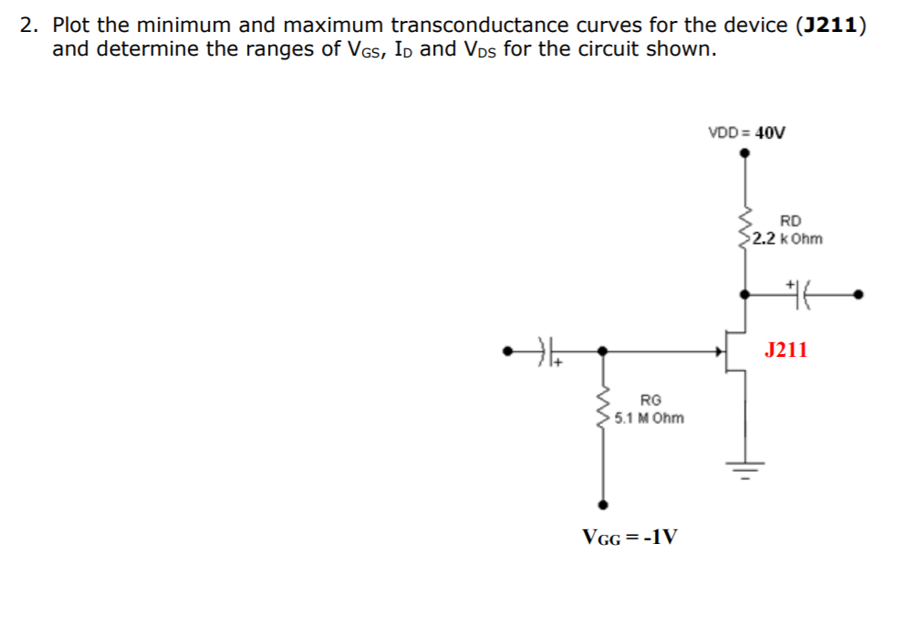 Solved 2. Plot the minimum and maximum transconductance | Chegg.com