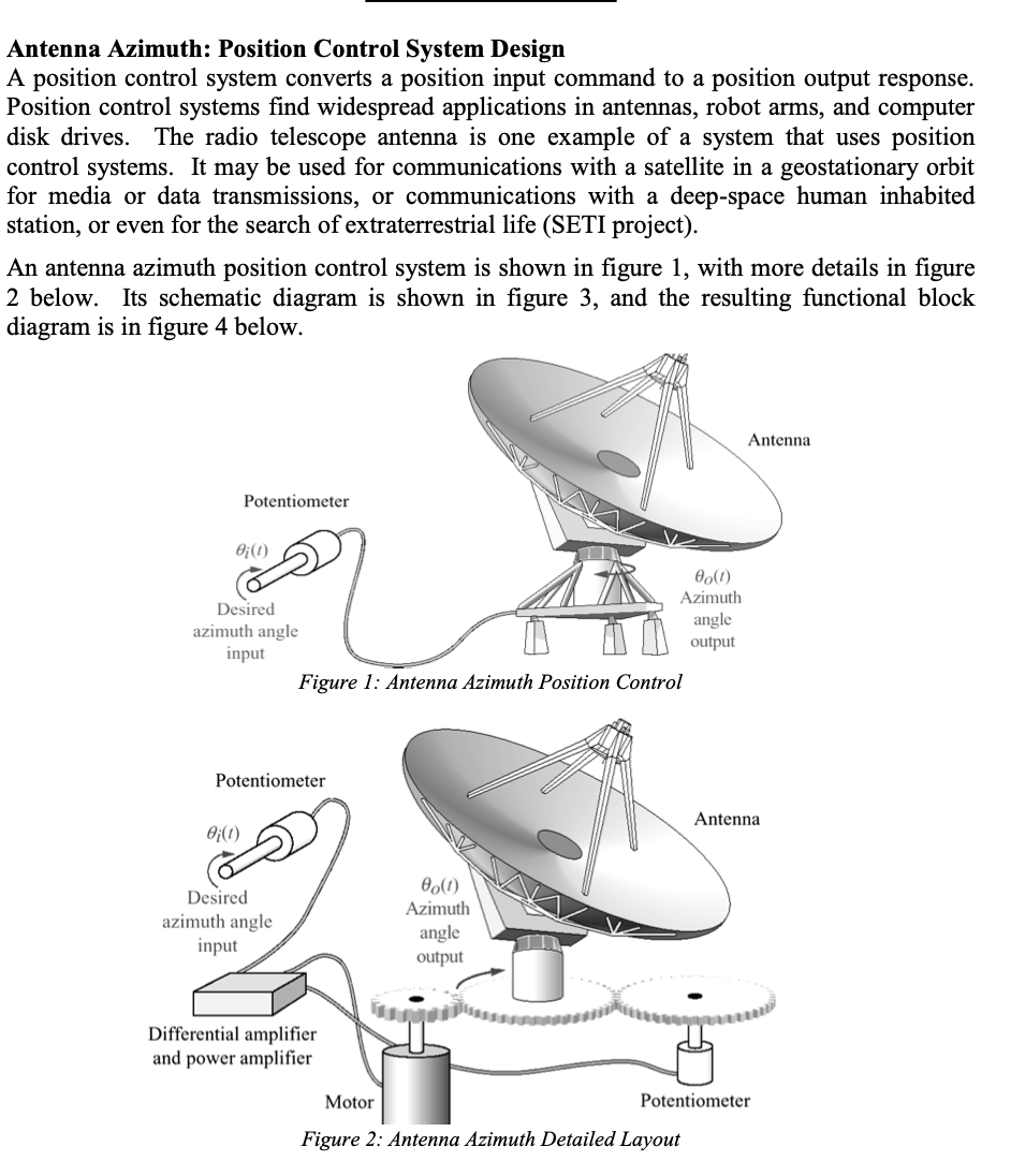 Antenna Azimuth: Position Control System Design A | Chegg.com