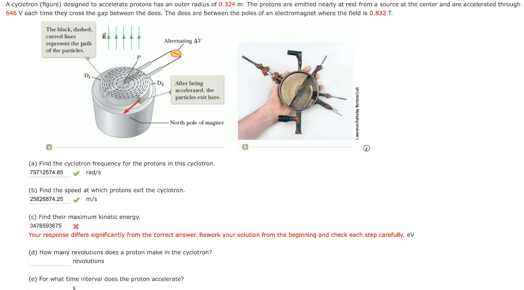 Solved A cyclotron (figure) designed to accelerate protons | Chegg.com