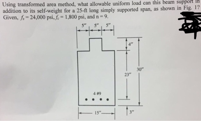 Solved Using transformed area method, what allowable uniform | Chegg.com