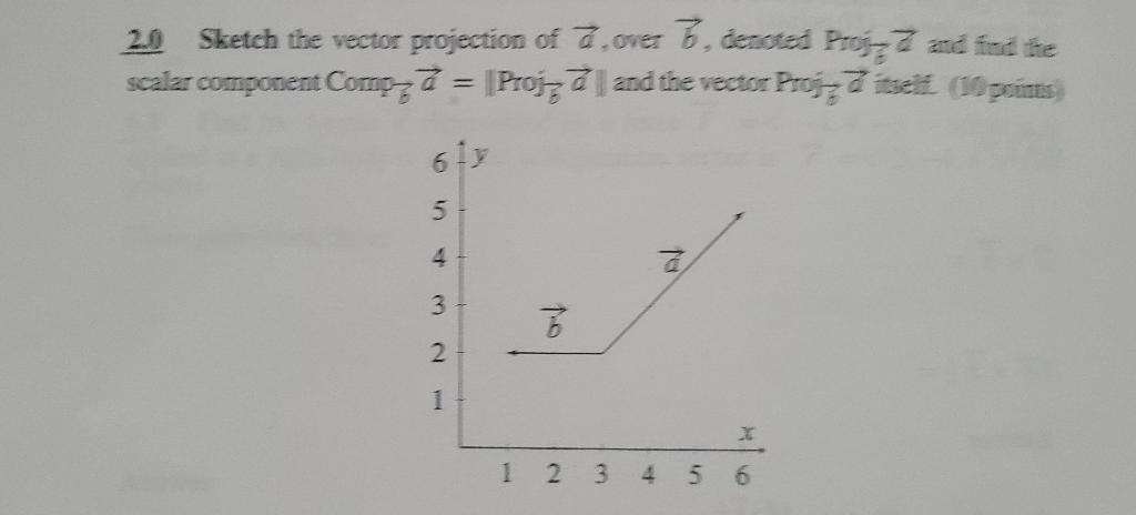 Solved 2.0 Sketch the vector projection of a, over b, | Chegg.com