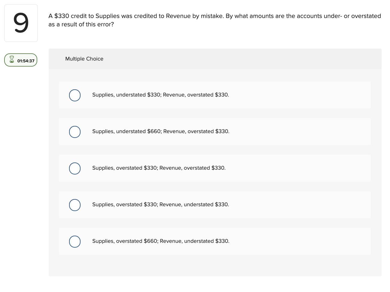 Solved 9 A $330 credit to Supplies was credited to Revenue | Chegg.com