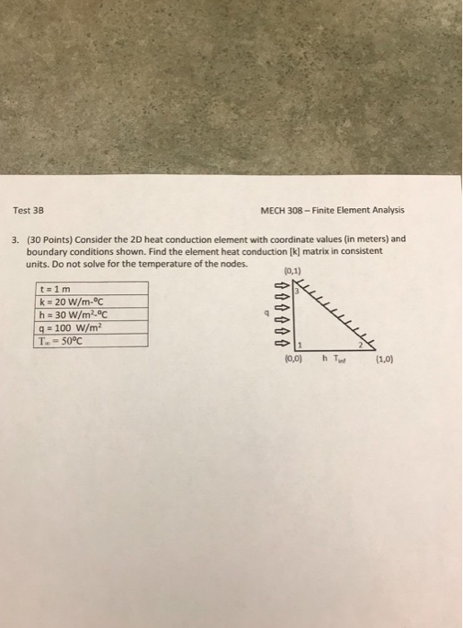 Solved Consider The 2d Heat Conduction Element With