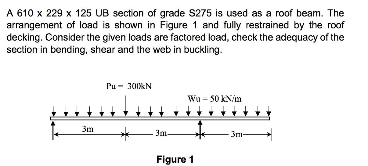 A 610 x 229 x 125 UB section of grade S275 is used as | Chegg.com