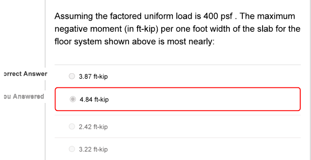 Solved Assuming the factored uniform load is 400 psf. The | Chegg.com