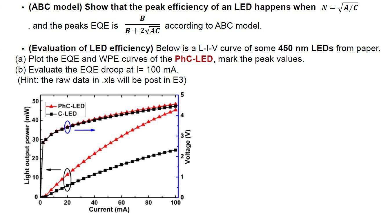 Solved - (ABC model) Show that the peak efficiency of an LED | Chegg.com