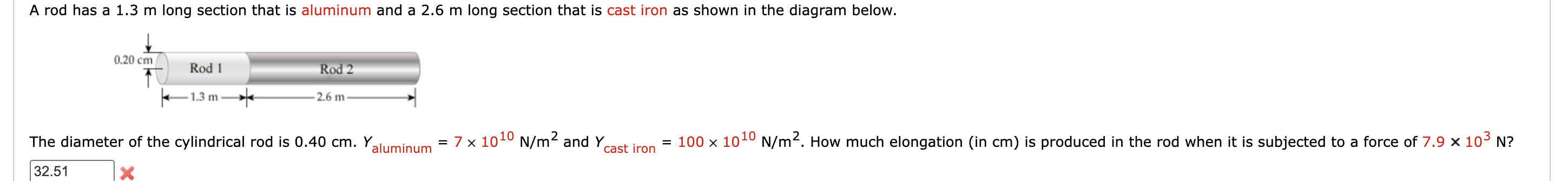 Solved A rod has a 1.3m ﻿long section that is aluminum and a | Chegg.com