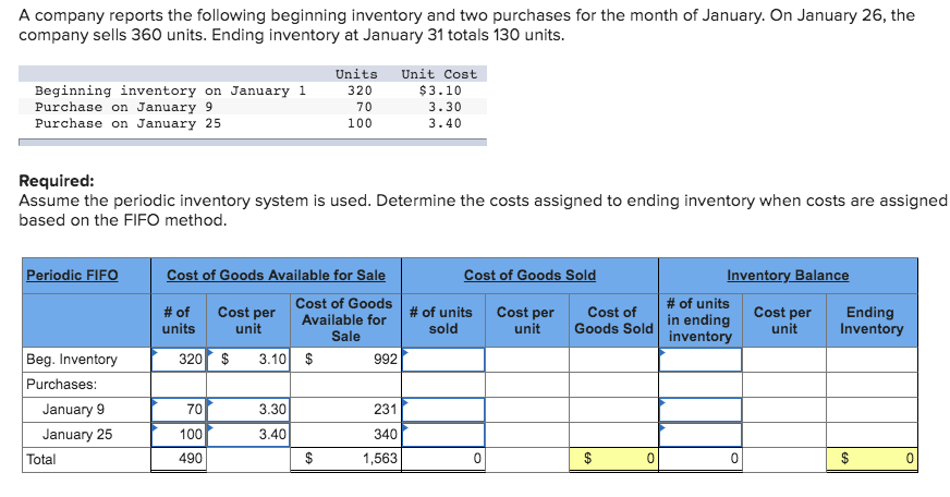 Solved A company reports the following beginning inventory | Chegg.com