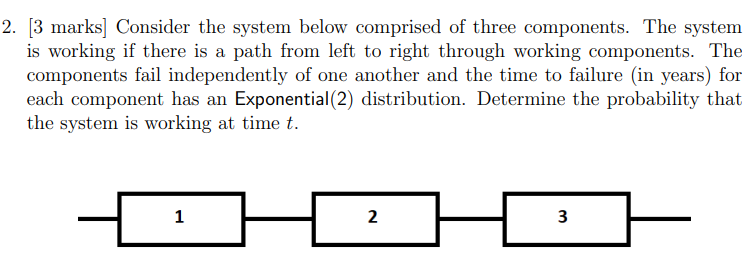 Solved 2. [3 marks] Consider the system below comprised of | Chegg.com