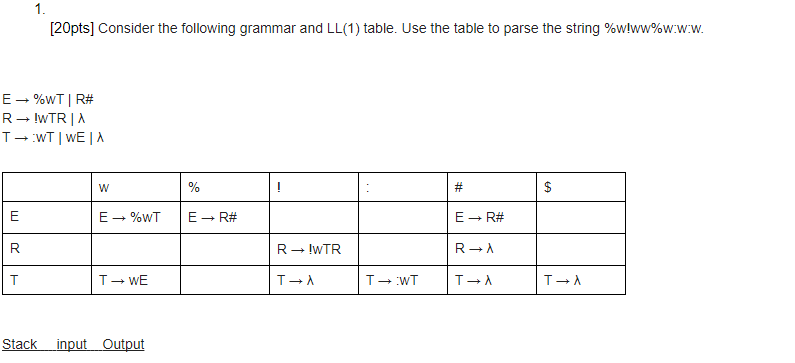 Solved 1. [20pts] Consider the following grammar and LL(1) | Chegg.com