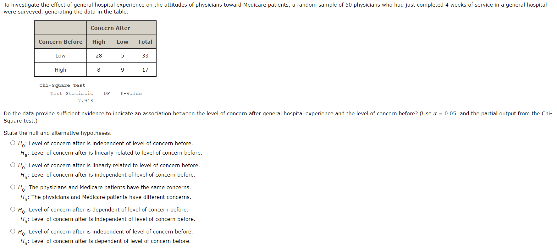 Chi-Square Test Test Statistic DF P-Value 7.948 | Chegg.com
