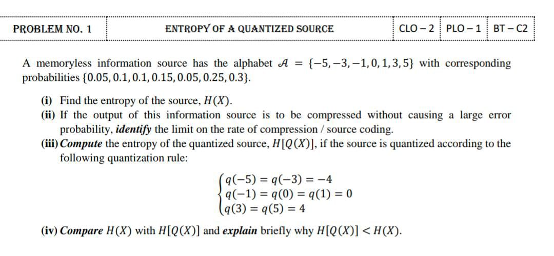 Solved A memoryless information source has the alphabet | Chegg.com