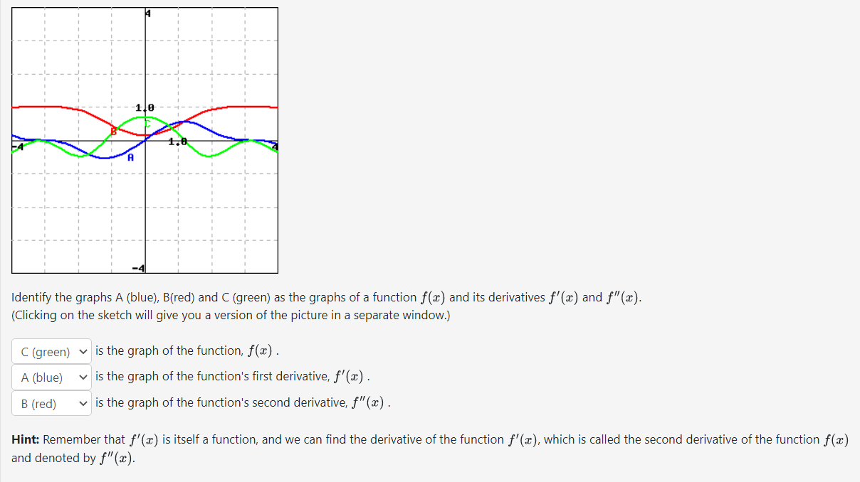 Solved Identify the graphs A (blue), B(red) and C (green) as | Chegg.com