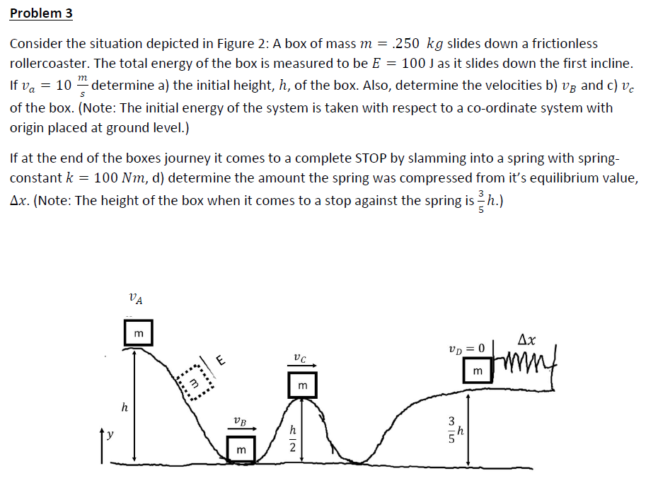 Solved Problem 3Consider the situation depicted in ﻿Figure | Chegg.com