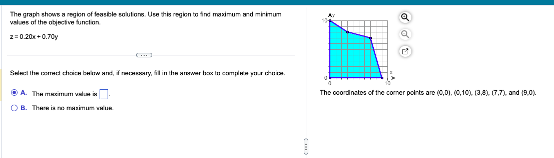 Solved The graph shows a region of feasible solutions. Use | Chegg.com