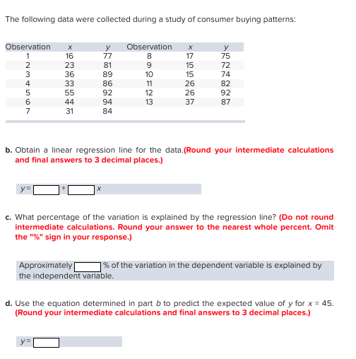 Solved The following data were collected during a study of | Chegg.com